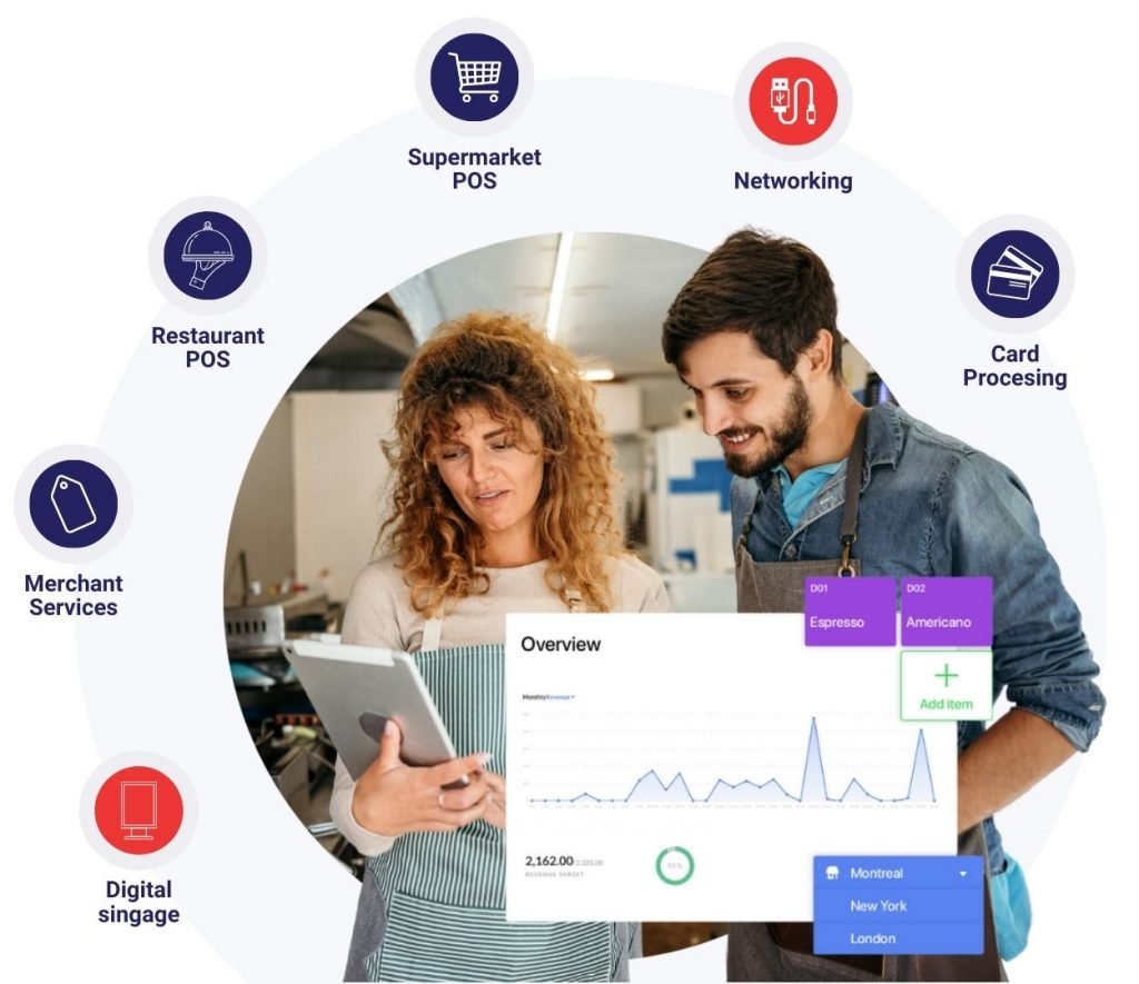 Home - Mobitel